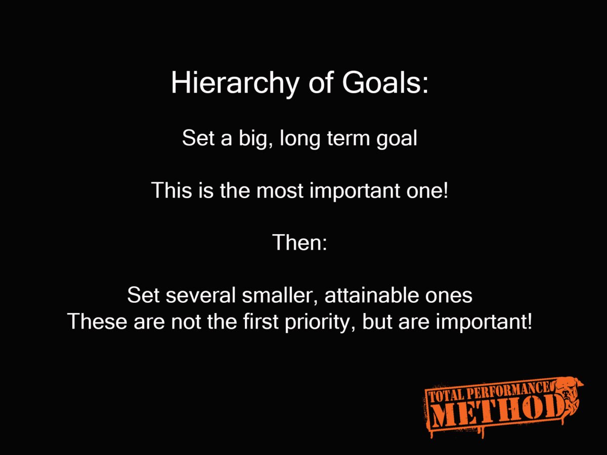 Hierarchy of Goals-What’s Most Important to You? | TPS Method